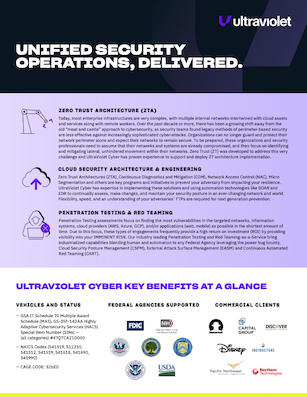 Managed Security Services Fit-For Federal Government | UltraViolet Cyber